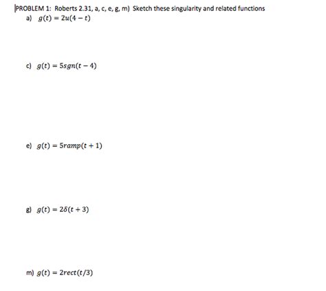 Solved Sketch These Singularity And Related Functions A