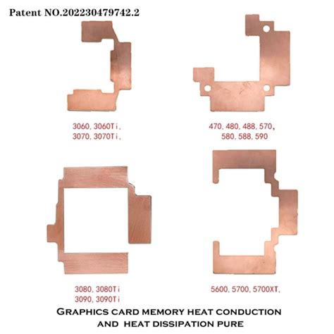 GPU VRAM แผนความรอนทองแดงฮทซงค Miner กราฟกการดระบายความรอนทด