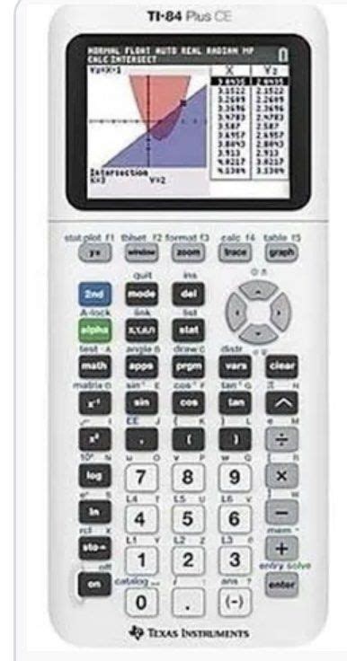 Graphing Caculator Mobile Phones And Gadgets Other Gadgets On Carousell