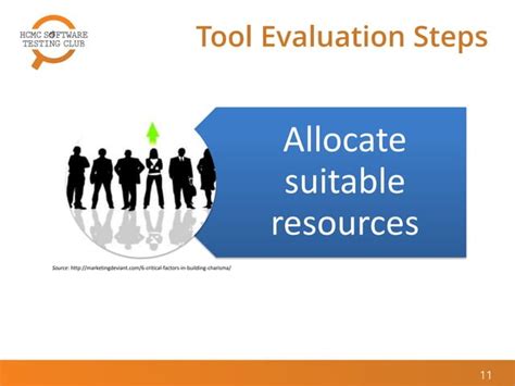Selecting The Right Automated Testing Tool Pdf Computer Software And Applications Computing