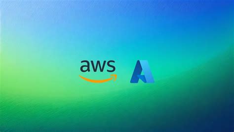 William Rankin On Linkedin Cloudlearning Cloudhacking Cloudsecurity