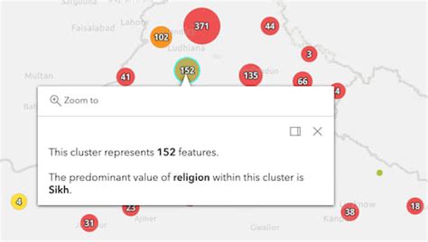 generate popup templates for data exploration