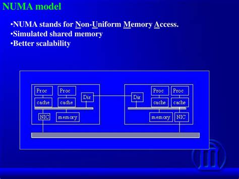 Ppt Parallel Computing Department Of Computer Engineering Ferdowsi