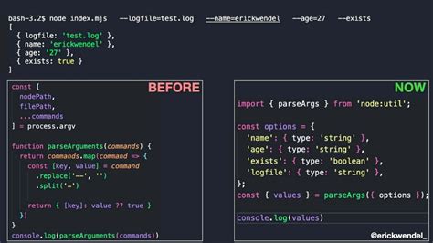 Karthik S On Linkedin Npm Packages Project Nodejs Cli Code