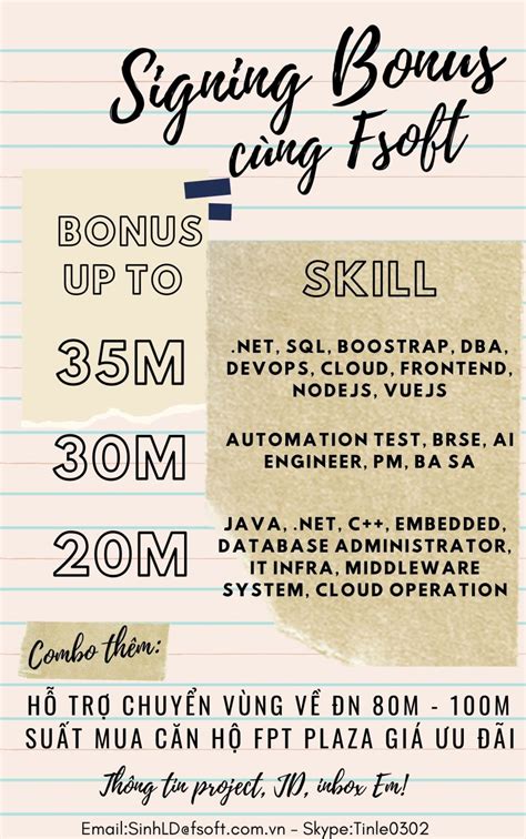 Java Net Frontend Fullstack Nodejs Javascript Angulardeveloper Itjob