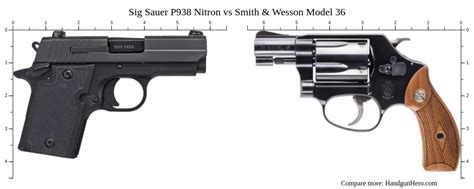 Sig Sauer P938 Nitron Vs Smith And Wesson Model 36 Size Comparison