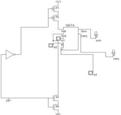 Figure 1 From Performance Analysis Of 1 Bit Full Adder Using Different