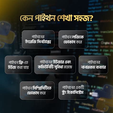 পাইথন কি বিগিনারদের জন্য শেখা সহজ Is Python Easy To Lear