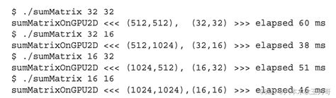 Professional Cuda C Programming笔记 Csdn博客