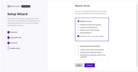 Domain Username And Password Incorrect Mongodb Dmainname