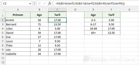 Fonction Excel Si Conditions