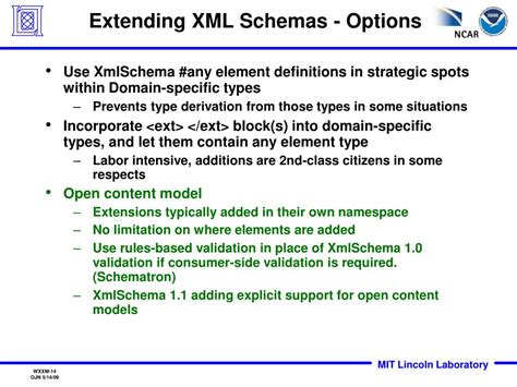 Ppt Wxxm Jmbl Cap Discussion Powerpoint Presentation Free Download