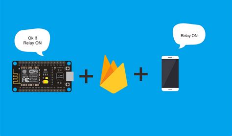Kontrol Relay Menggunakan App Android Dan Firebase By Akun Tidak Aktif Medium