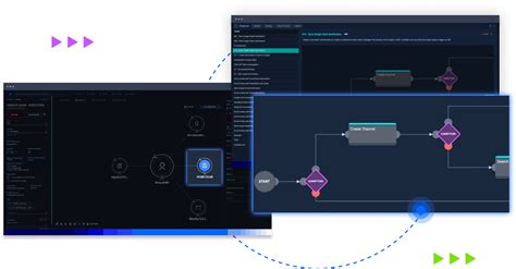 Sumo Logic Saas Log Analytics Platform Cdfs Digital Forensic Products Training And Services