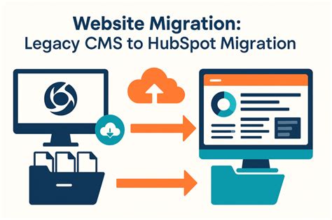 Hubspot Migration Guide Move From Legacy Cms Seamlessly Oapps Infotech