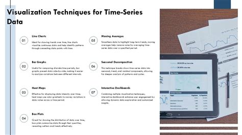 Top 10 Time Series Analysis Powerpoint Presentation Templates In 2025