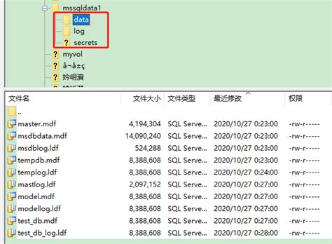 linux 下 docker 跑 sqlserver 提示 non root 错误 一佳一 博客园