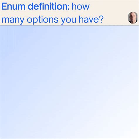 Pavle Davitković On Linkedin One Question Has Been Bothering Me A Lot Should I Explicitly