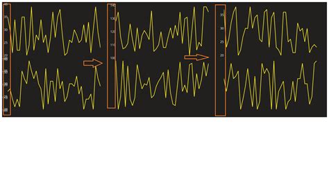 Python Plotly Adding A Horizontal Line To A Scatter Plot That Has