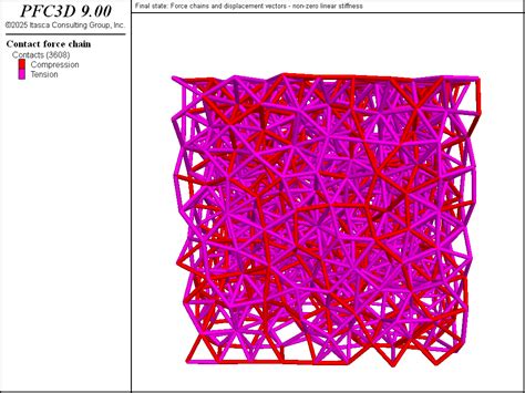Generating A Bonded Assembly — Itasca Software 9 0 Documentation