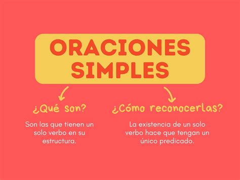 Oraciones Simples Qué Son Ejemplos Y Tipos Enciclopedia Significados