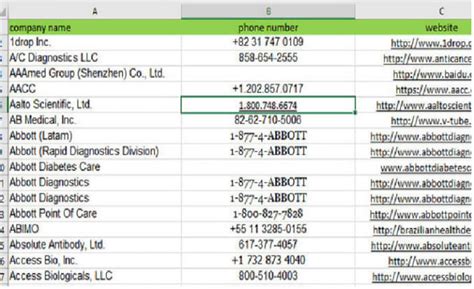 Do Data Entry Excel Word Database Editing By Vijay5596 Fiverr