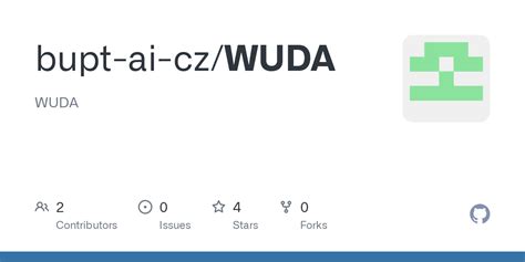 Github Bupt Ai Czwuda Wuda