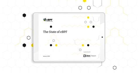 State Of Ebpf 2024