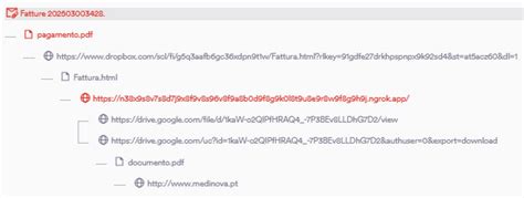 Hackers Exploit Pdf Invoices To Target Windows Linux And Macos Systems