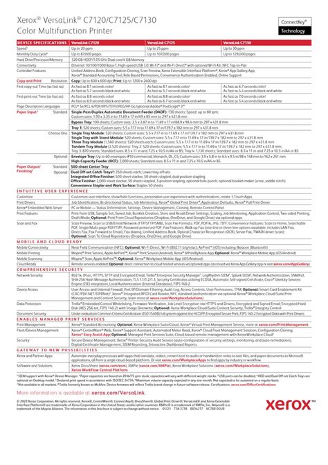 Xerox Versalink C7125 At ₹ 251000 Piece Multifunction Printer In Lucknow Id 2853072781255