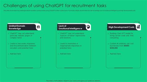 Challenges Of Using Chatgpt For Recruitment Unlocking Potential Of Recruitment Chatgpt Ss V Ppt