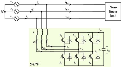 Three Phase Three Wire Sapf Schematic Diagram Sapf Download