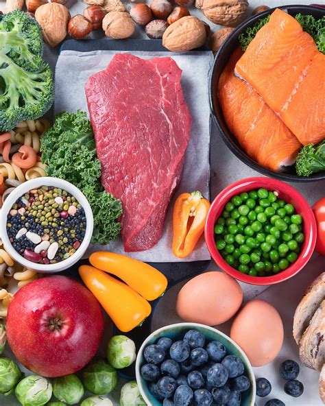 Sysco Product Guide Vancouver By Sysco Canada Issuu