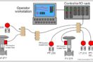 Fieldbus Coupling Devices Instrumentation Tools
