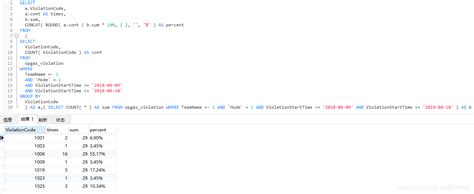 数据库计算出某列数据所占总和百分比datafram中如何计算某行占各行的和的比率 Csdn博客