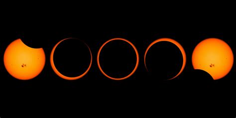 Annular Solar Eclipse What To See Exploratorium