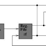 Description Of The Basic Processor Download Scientific Diagram