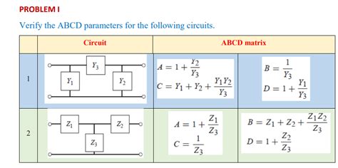 [solved] verify the abcd parameters for the following cir