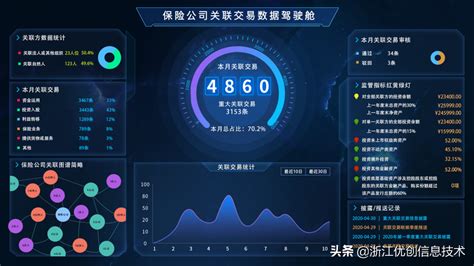 浙江优创信息技术有限公司