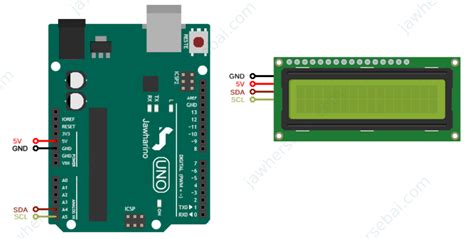 LCD Operation Phenomenon Integration With Arduino Jawher Sebai
