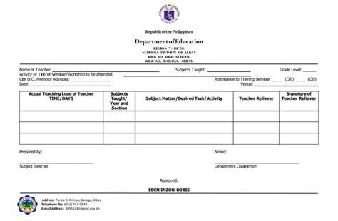 Intervention Plan Templatedocx