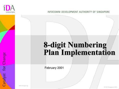 PPT Digit Numbering Plan Implementation PowerPoint Presentation Free Download ID