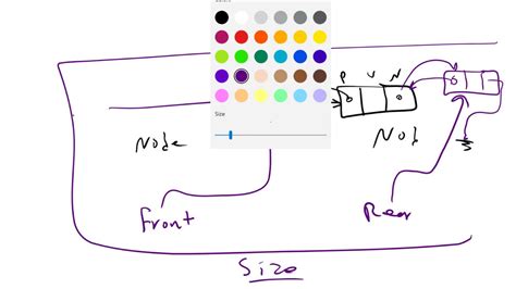 13 Linked List Queue Structure شرح كورسات بالعربي