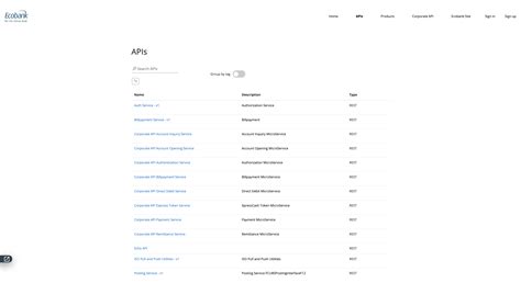 customization how to fully customize azure apim developer portal looking for detailed