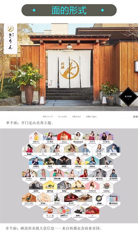 详细解析板式设计中的面有什么作用 Ps教程网