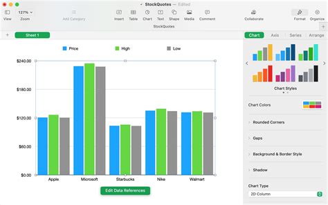 how to insert format and edit charts and graphs in numbers