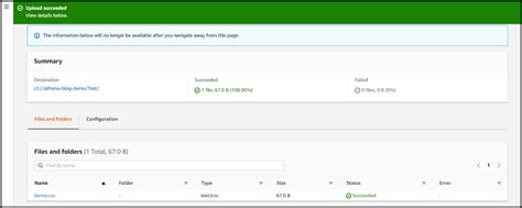 Aws Athena Serverless Interactive Data Manipulation Service By Amazon