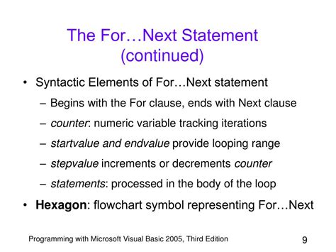 PPT Chapter 6 The Repetition Structure PowerPoint Presentation Free