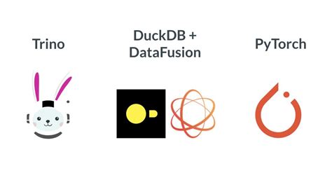 Hussain S On Linkedin Letsql Augmenting Trino With Duckdbs Asof Join And Pytorch
