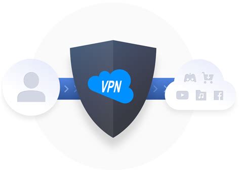 Настройка OpenVPN для Windows